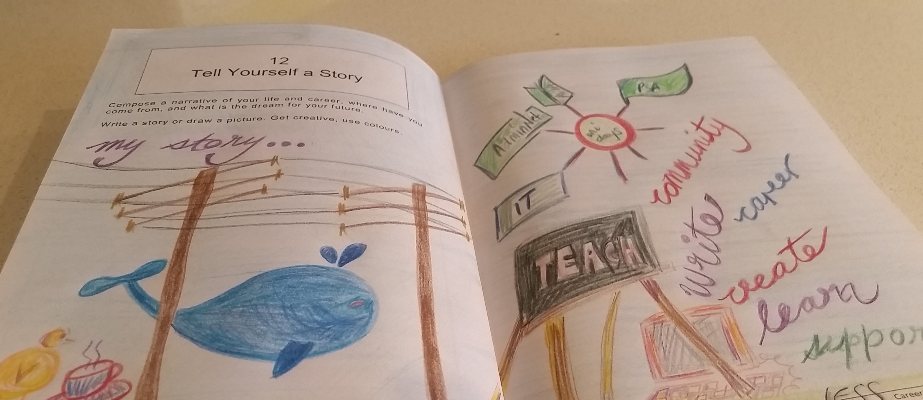 Career Journal Essentials – Broadly Speaking